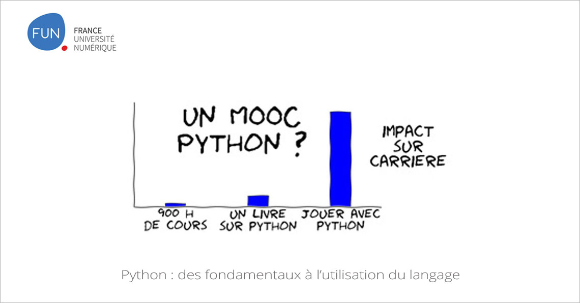 Python 3 : des fondamentaux aux concepts avancés du langage | MOOC ...