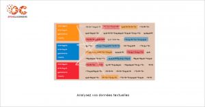 Derniers cours référencés - Part 3