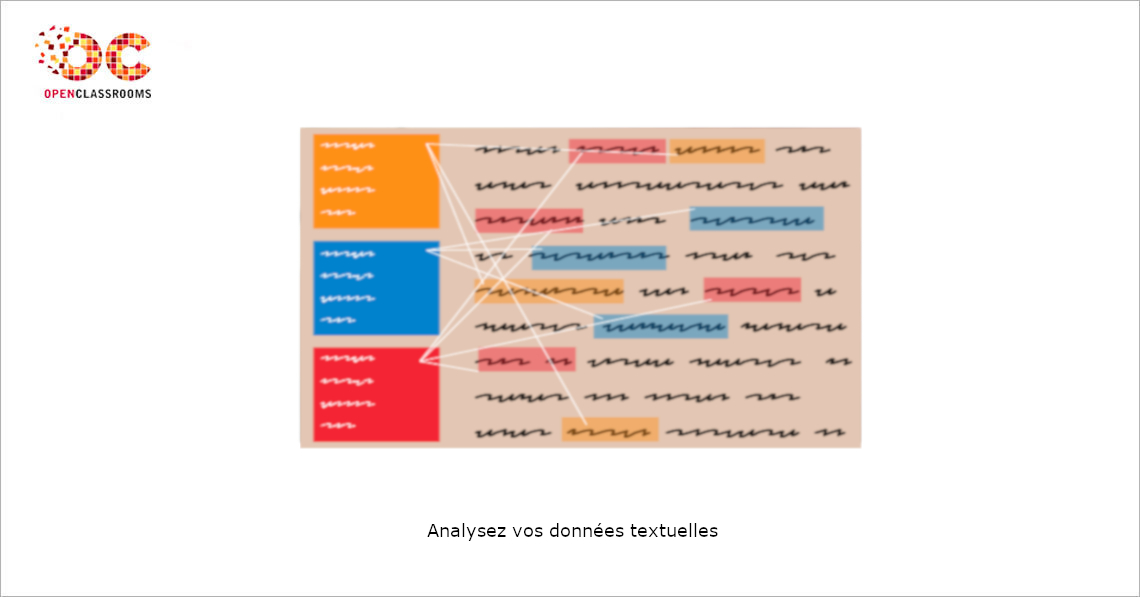 Analysez vos données textuelles | MOOC Francophone